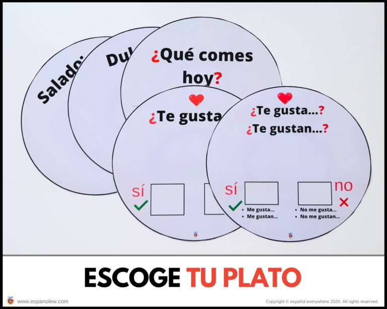 💡Juego de rol ´EN LA CAFETERÍA´. Clase de español para niños.