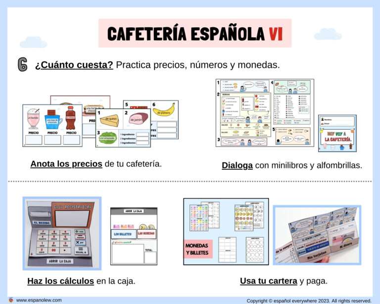 💻Cafetería española- Vocabulario, precios, expresión oral y ...