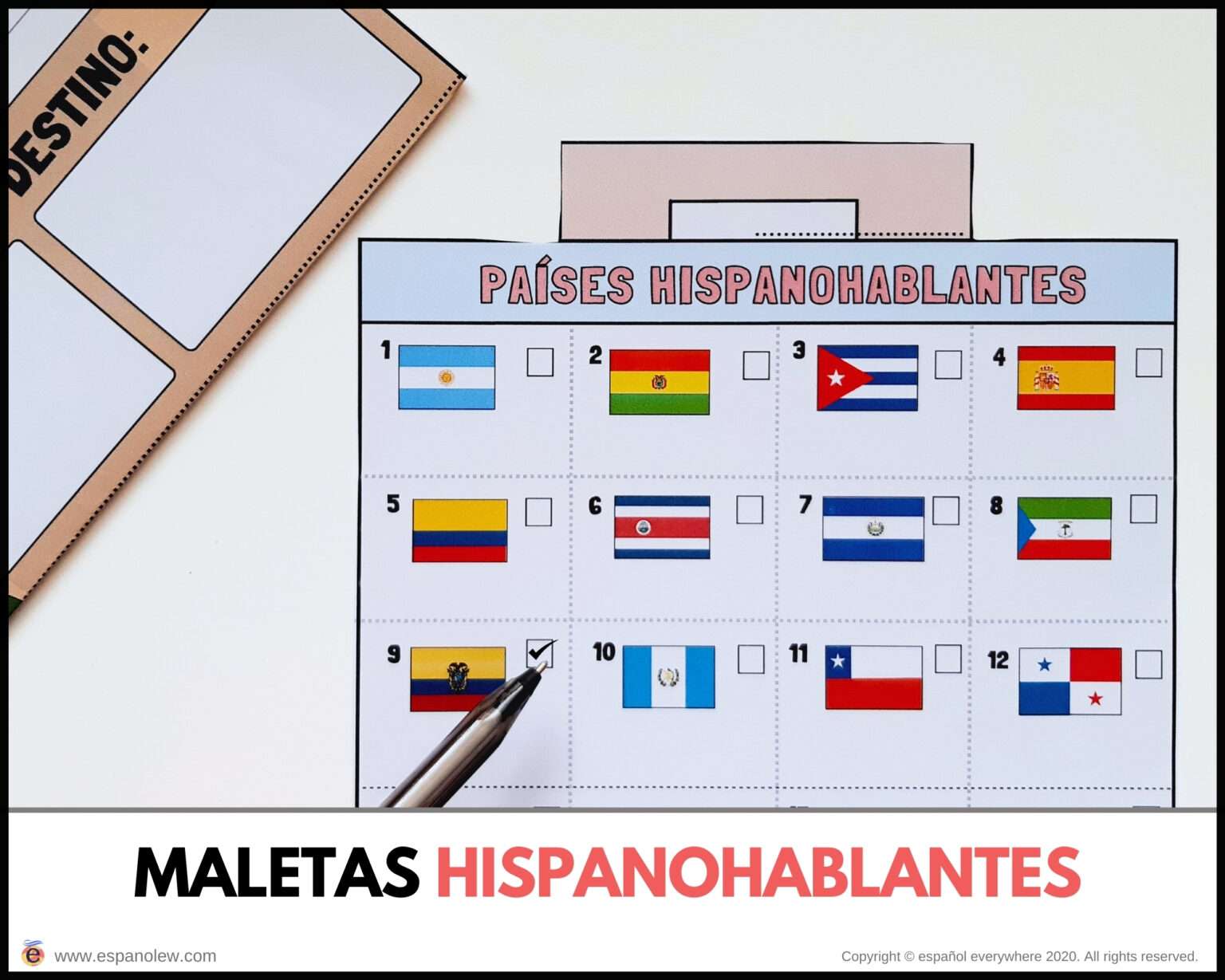 La maleta viajera: Nacionalidad, países, idiomas y viajes – Recursos ...