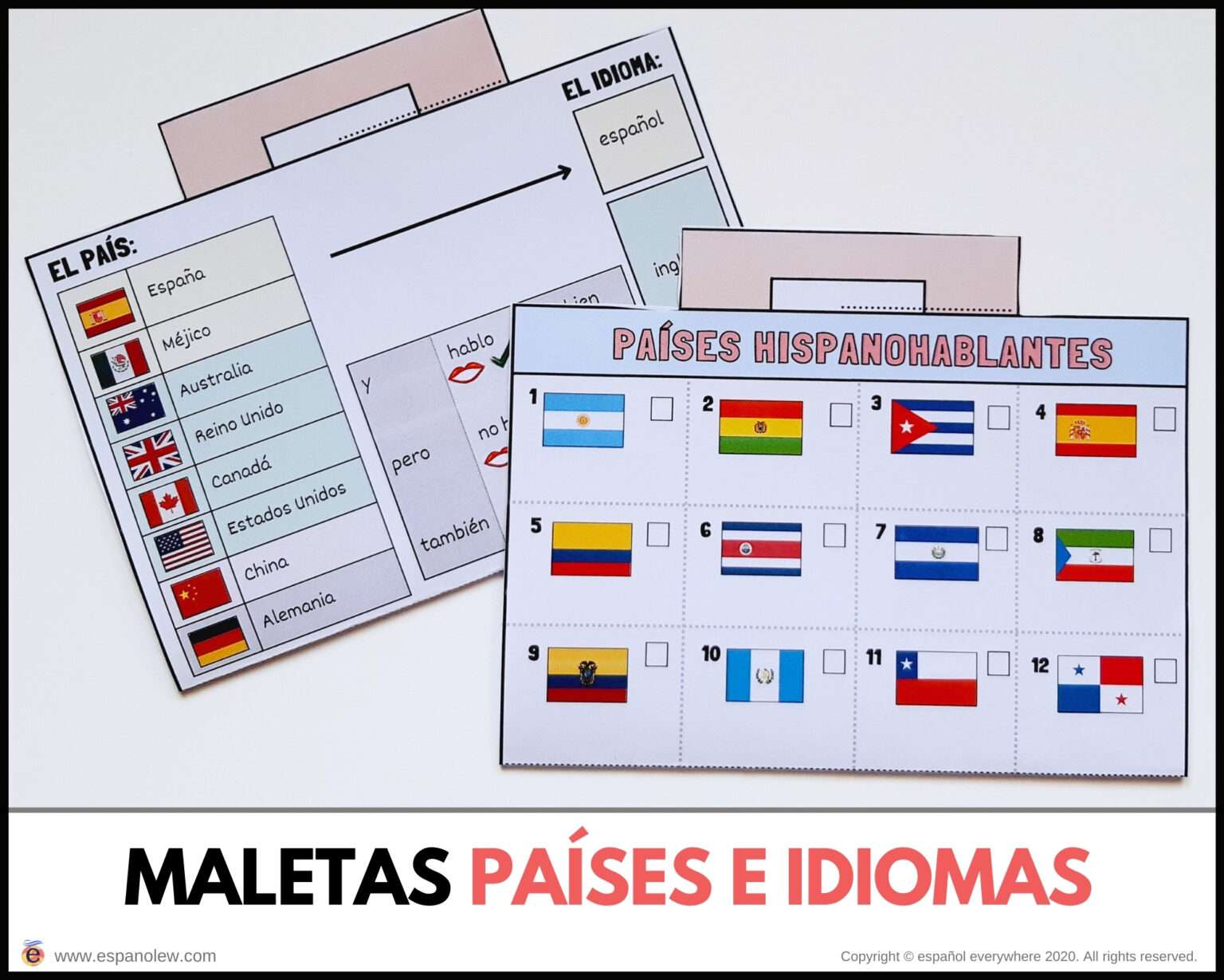 La maleta viajera: Nacionalidad, países, idiomas y viajes – Recursos ...