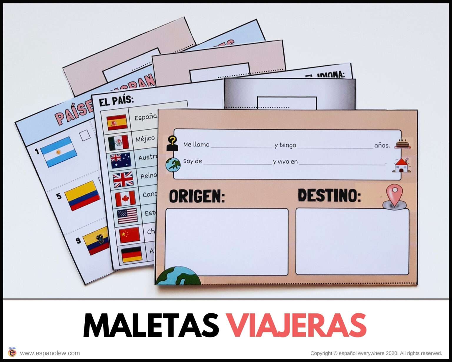 La maleta viajera: Nacionalidad, países, idiomas y viajes – Recursos ...