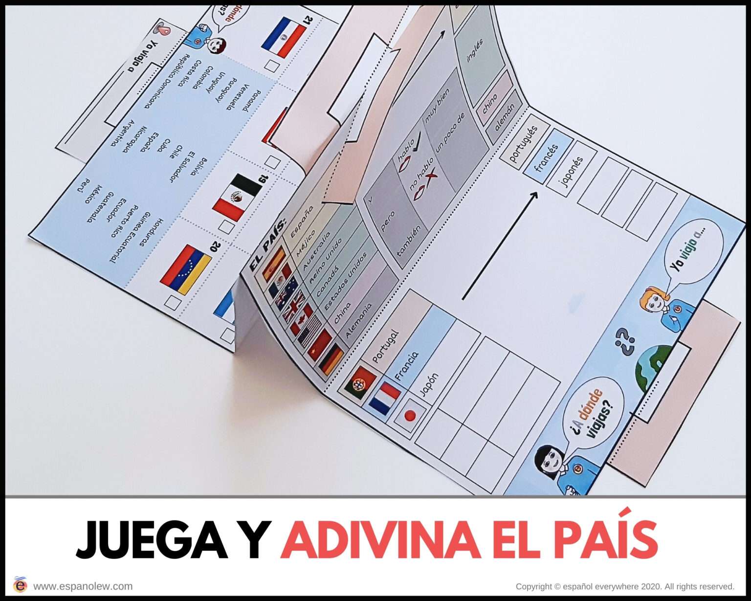 La maleta viajera: Nacionalidad, países, idiomas y viajes – Recursos ...