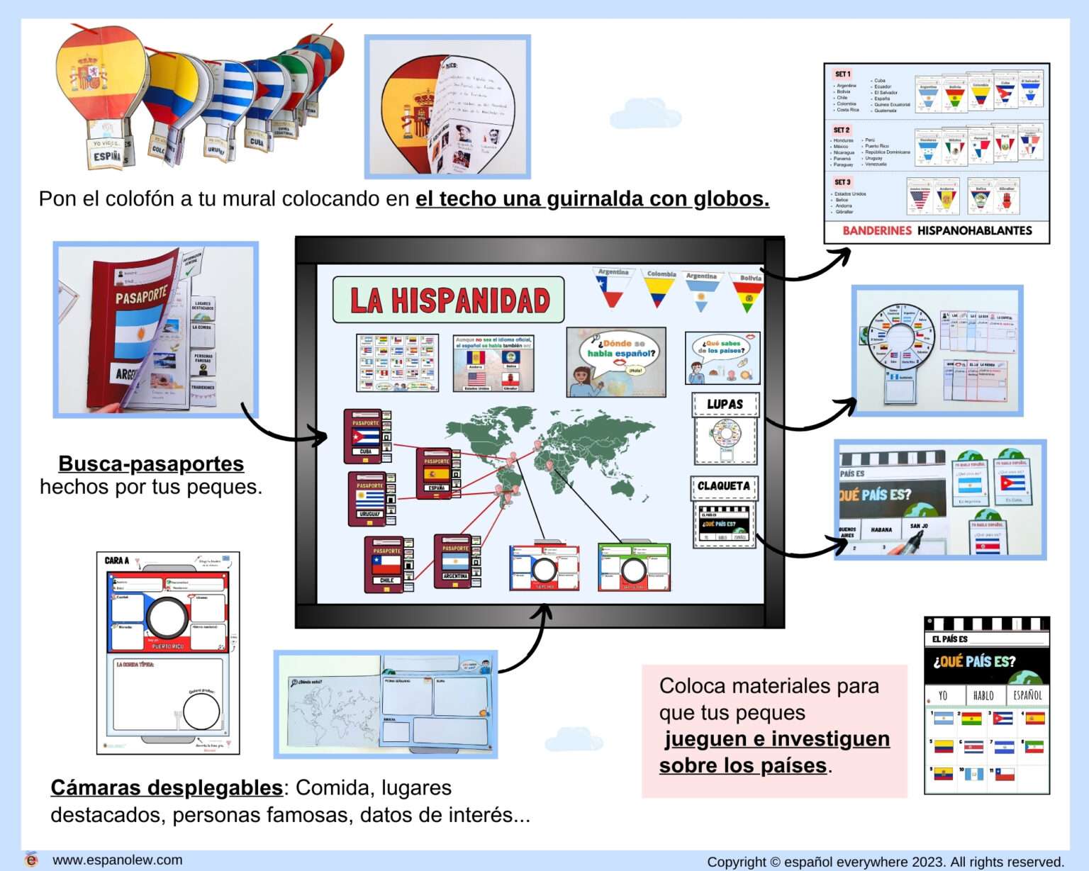 🌎Cómo celebrar el MES DE LA HISPANIDAD. Hispanic Heritage Month ...