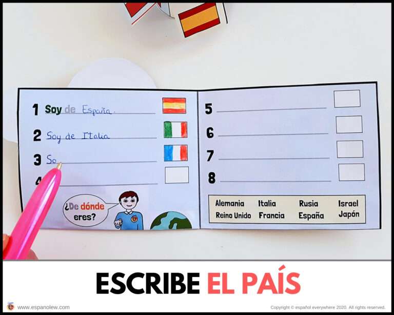 La maleta viajera: Nacionalidad, países, idiomas y viajes – Recursos ...