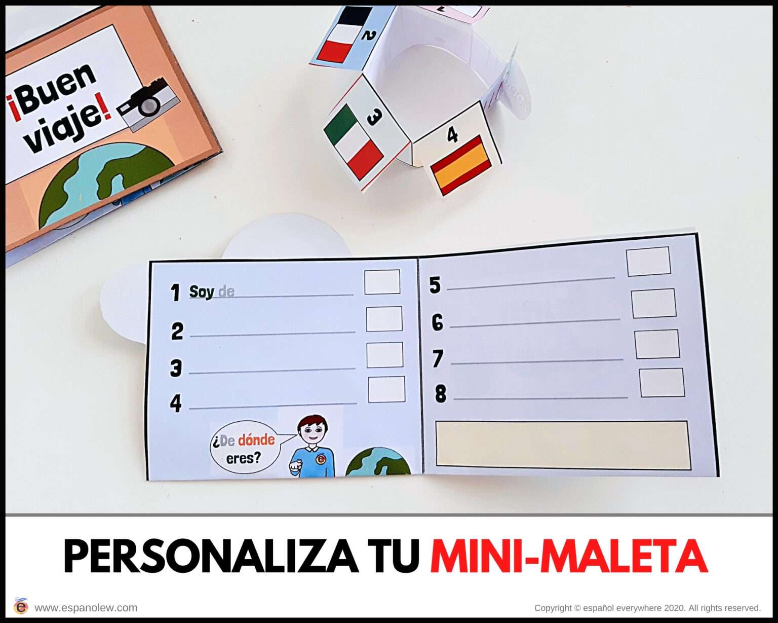 La maleta viajera: Nacionalidad, países, idiomas y viajes – Recursos ...