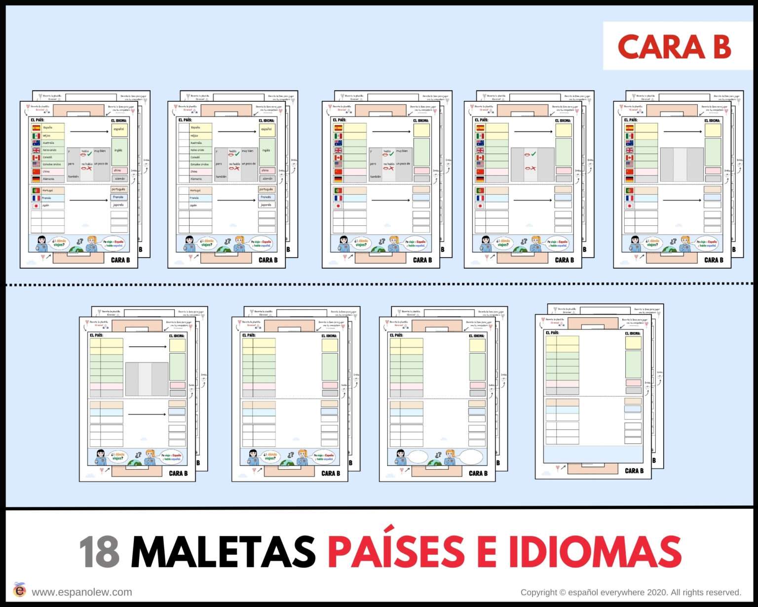 La maleta viajera: Nacionalidad, países, idiomas y viajes – Recursos ...