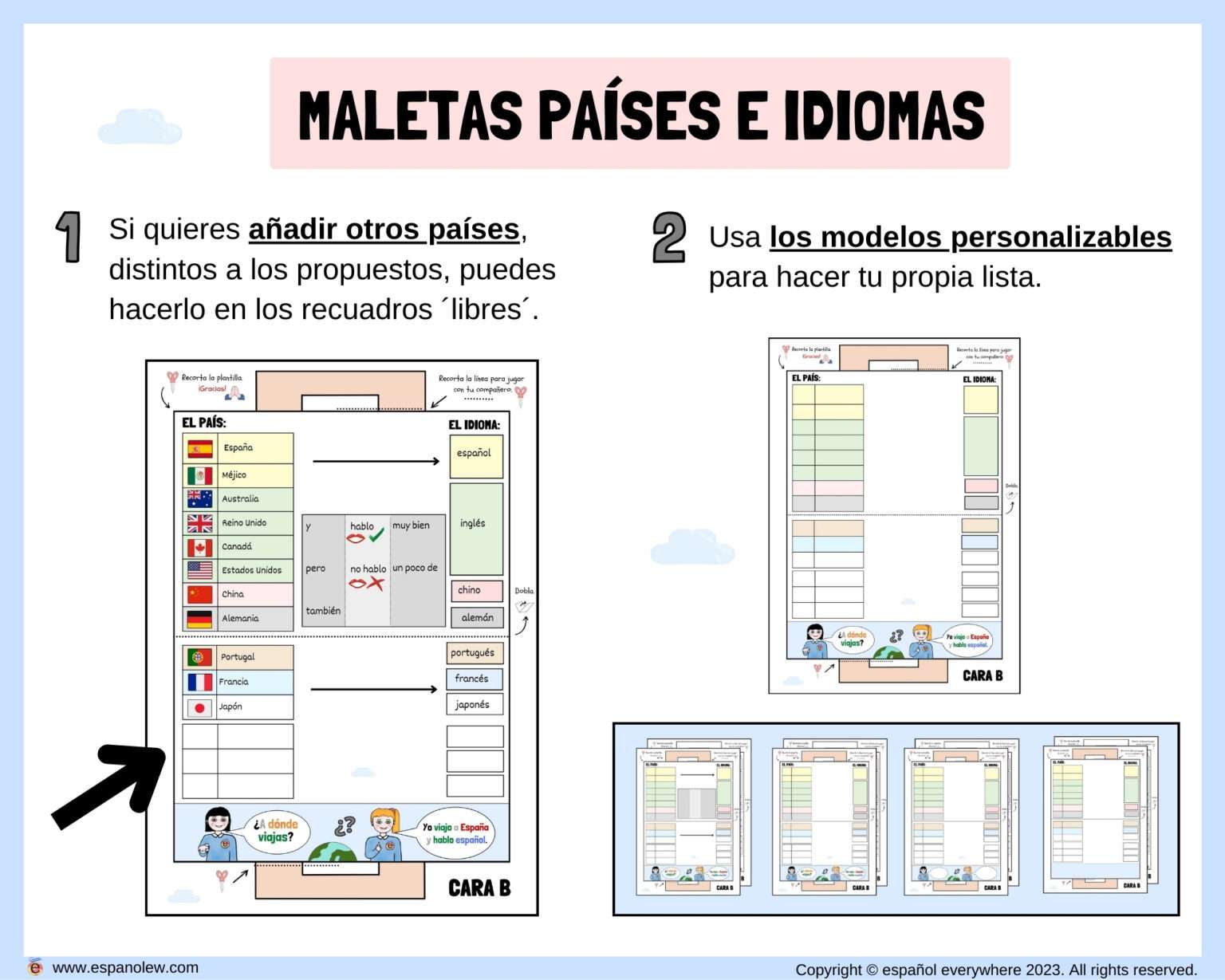 La maleta viajera: Nacionalidad, países, idiomas y viajes – Recursos ...