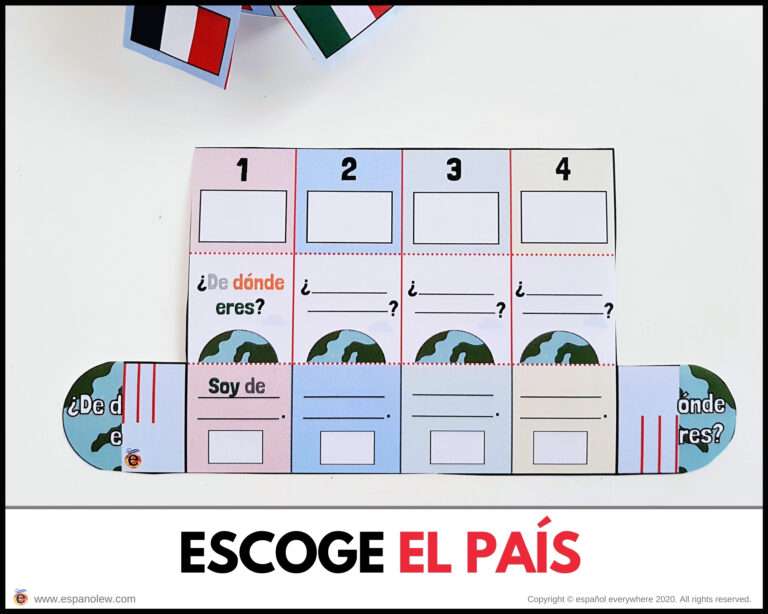 La maleta viajera: Nacionalidad, países, idiomas y viajes – Recursos ...