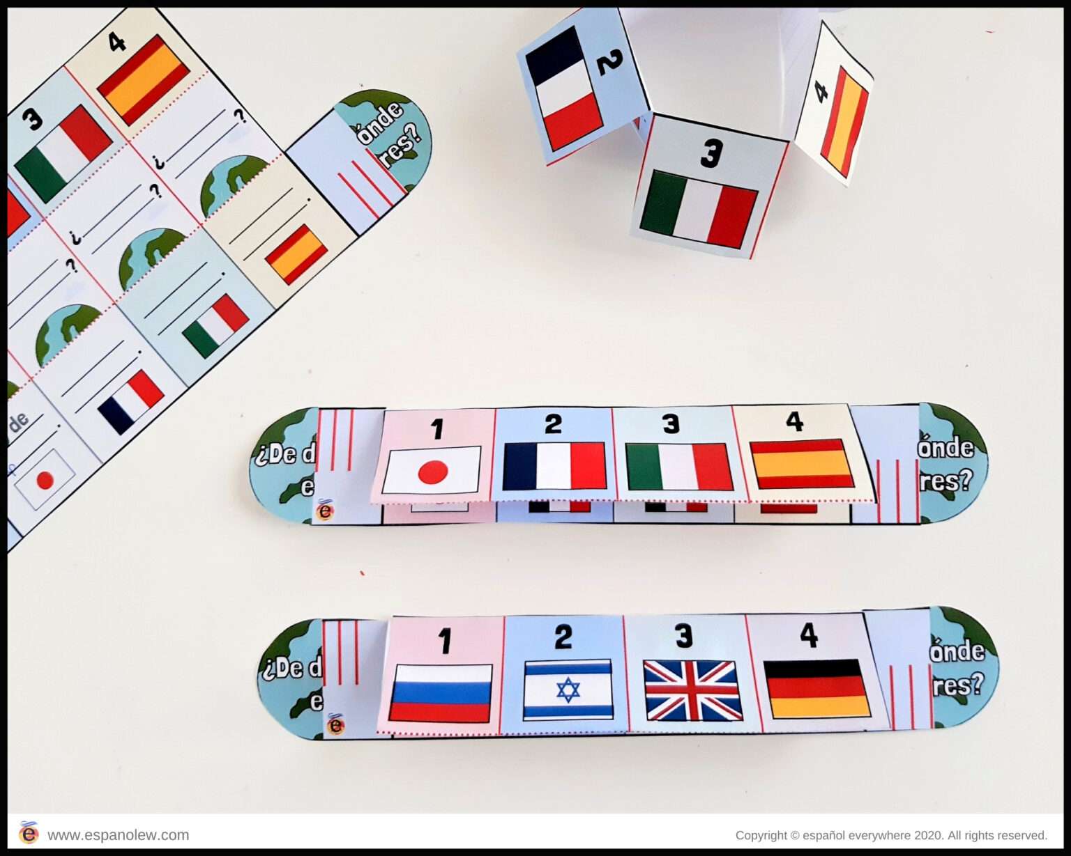 La maleta viajera: Nacionalidad, países, idiomas y viajes – Recursos ...