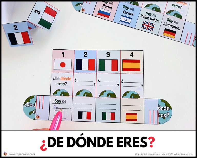 Nacionalidad, países, idiomas y viajes. Español para viajar frases y ...