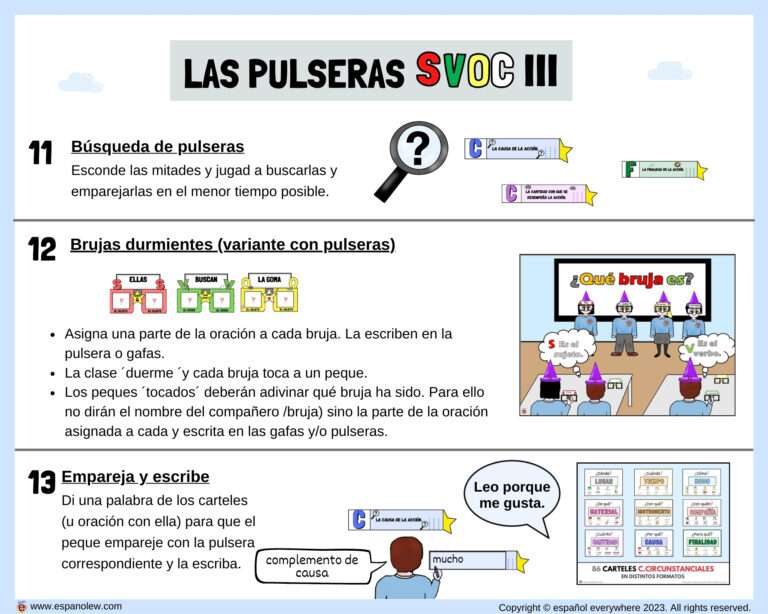 Partes de la oración. Cómo enseñar a formar oraciones en clase de ...