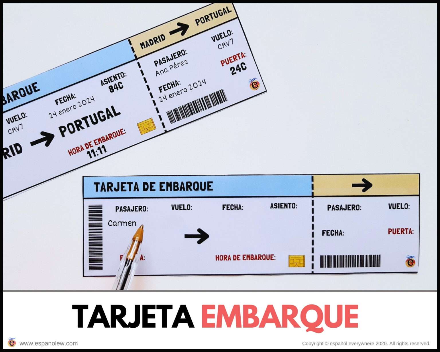 La maleta viajera: Nacionalidad, países, idiomas y viajes – Recursos ...