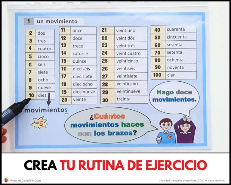 Vocabulario las partes del cuerpo. Actividades para las primeras ...