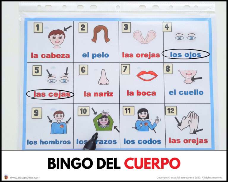 Vocabulario las partes del cuerpo. Actividades para las primeras ...