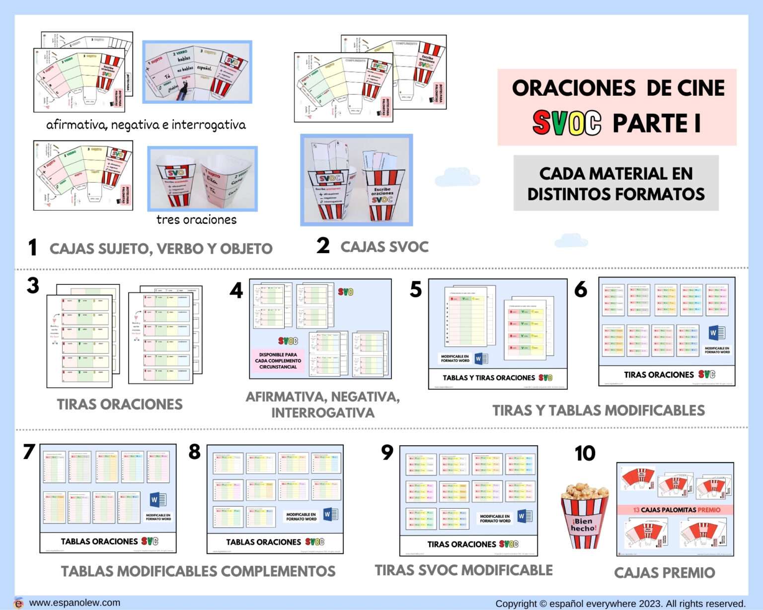 Cómo crear oraciones en clase de español con niños. Ideas para la ...