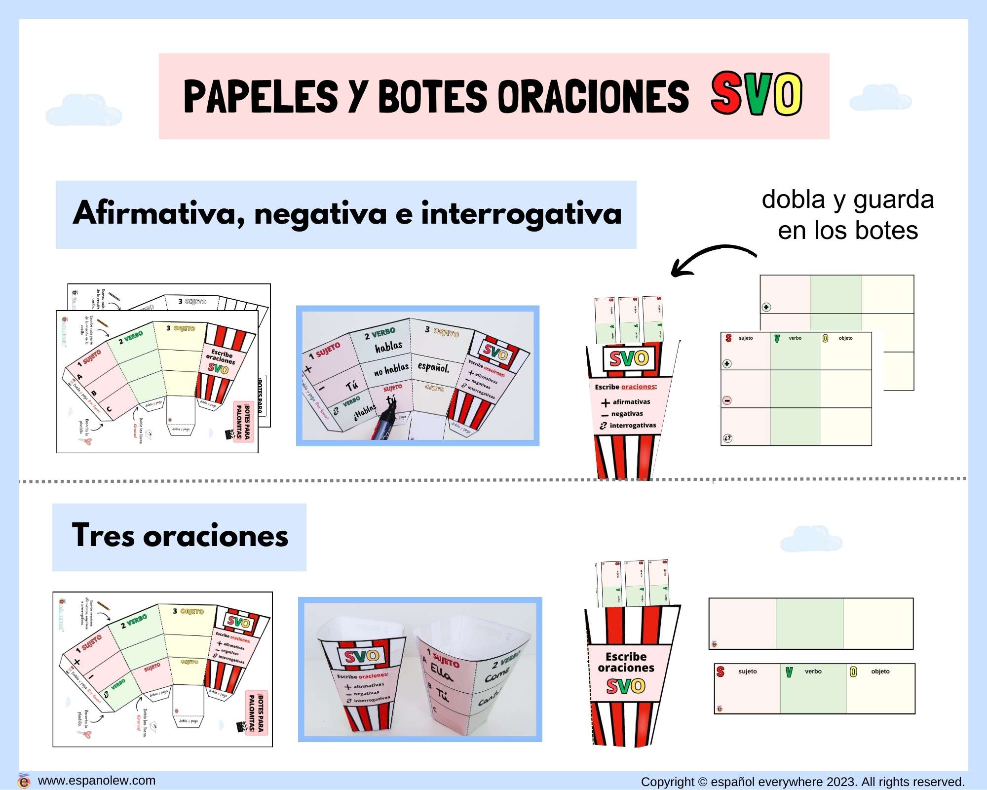 Como formar oraciones en clase de española. Partes de la oración ...