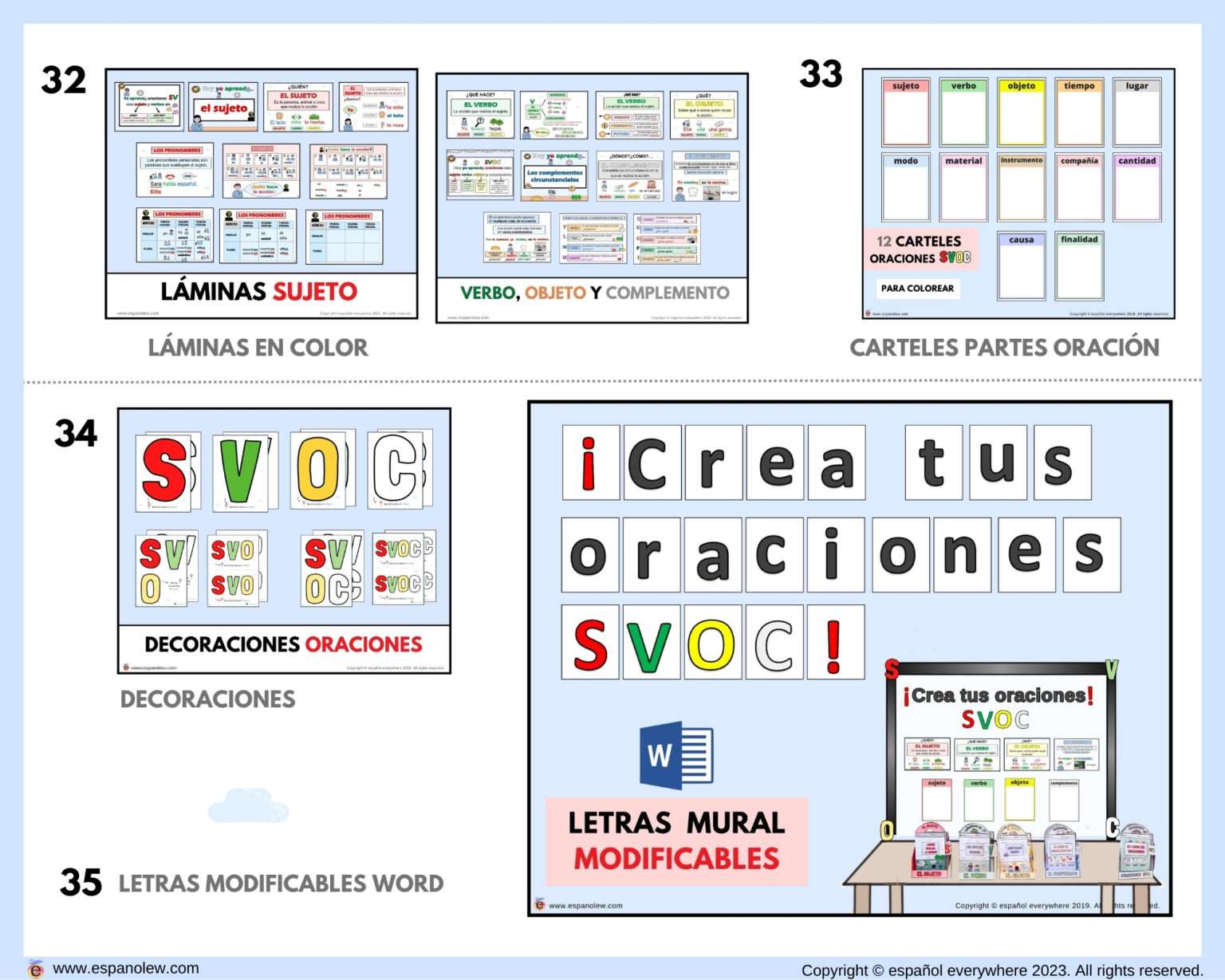 LIBROS GRAMÁTICA Y ORACIONES- Sujeto, verbo, objeto, y complementos ...
