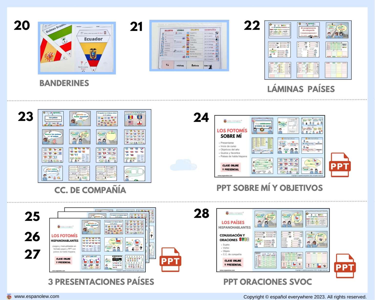 🌎Cómo celebrar el MES DE LA HISPANIDAD. Hispanic Heritage Month ...