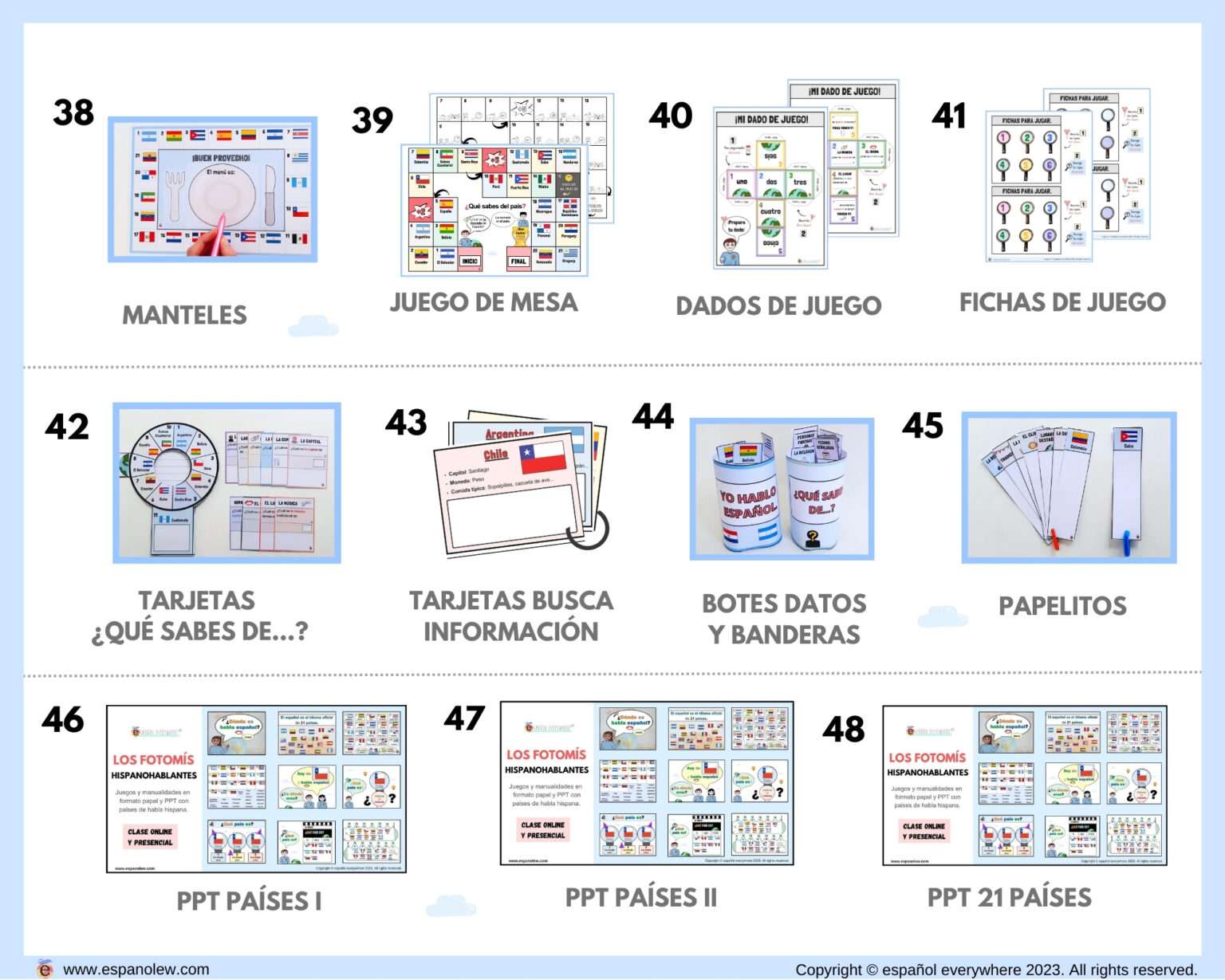 🌎Cómo celebrar el MES DE LA HISPANIDAD. Hispanic Heritage Month ...