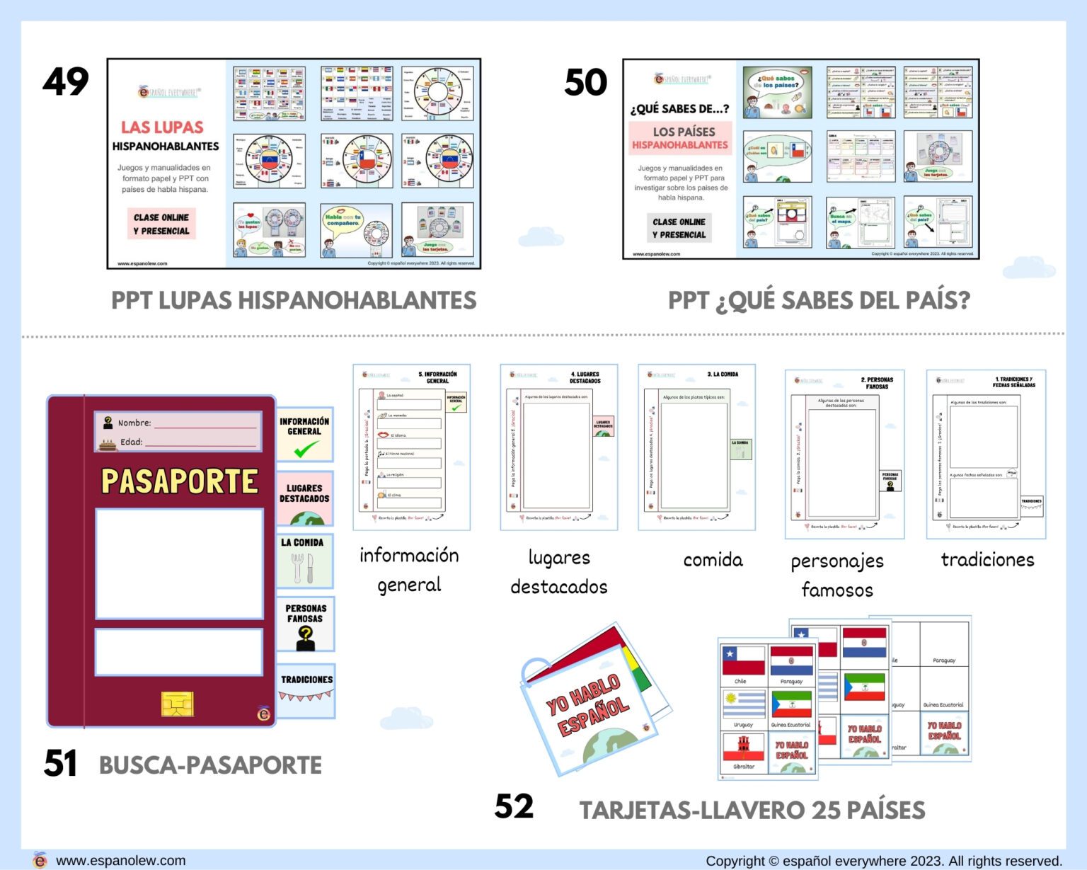 🌎Cómo celebrar el MES DE LA HISPANIDAD. Hispanic Heritage Month ...
