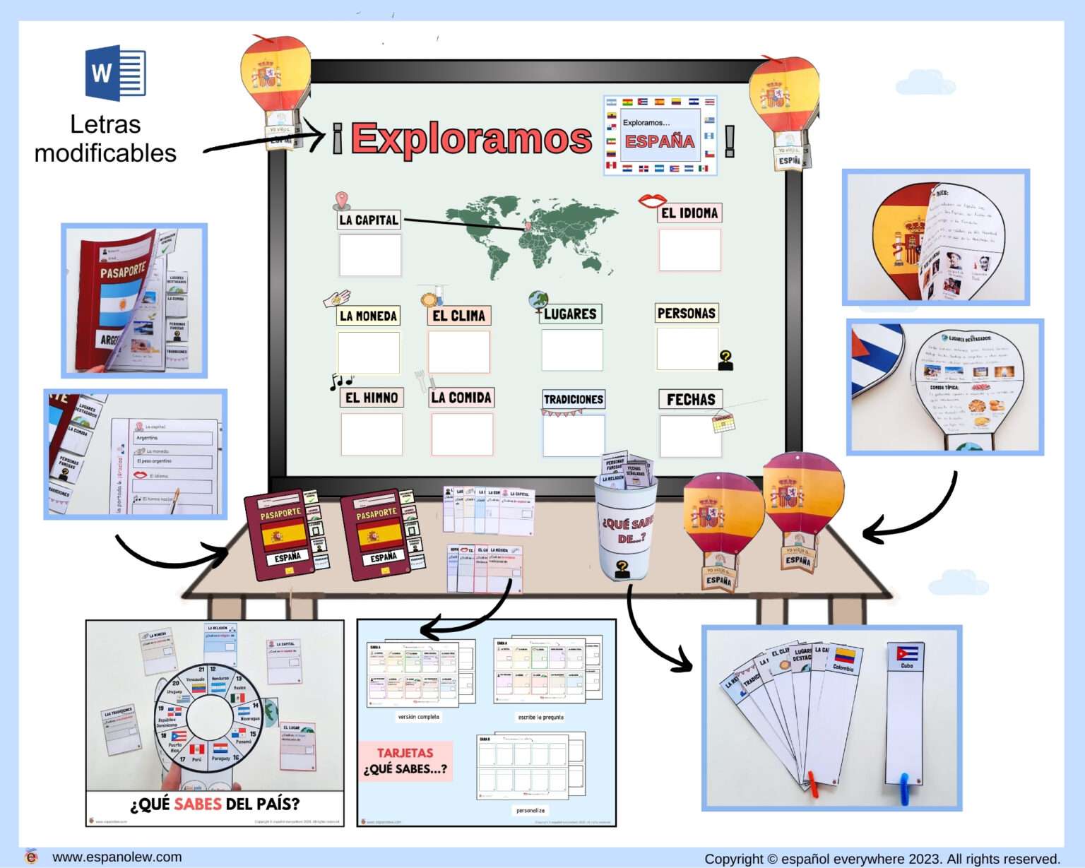 Mes de la Herencia Hispana. Spanish Speaking countries. Países dónde se ...