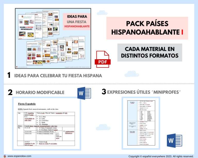 🌎Cómo celebrar el MES DE LA HISPANIDAD. Hispanic Heritage Month ...