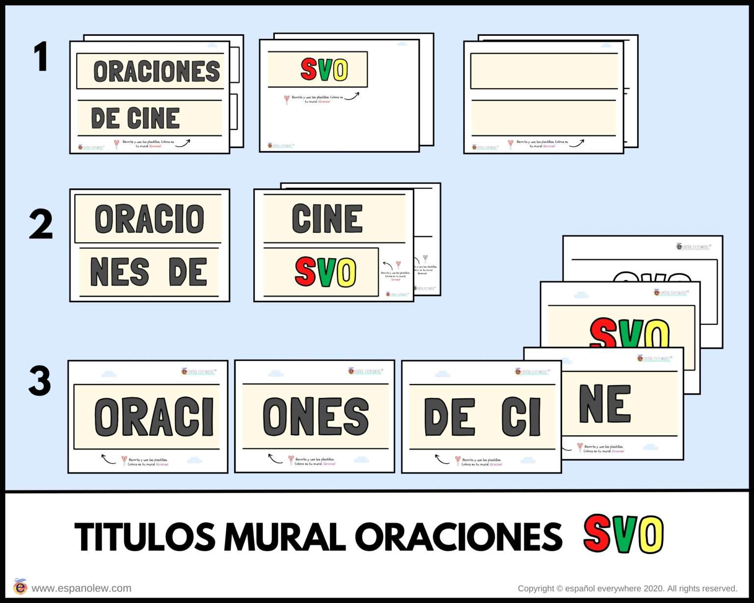 Partes de la oración. Cómo formar oraciones en clase de español con ...