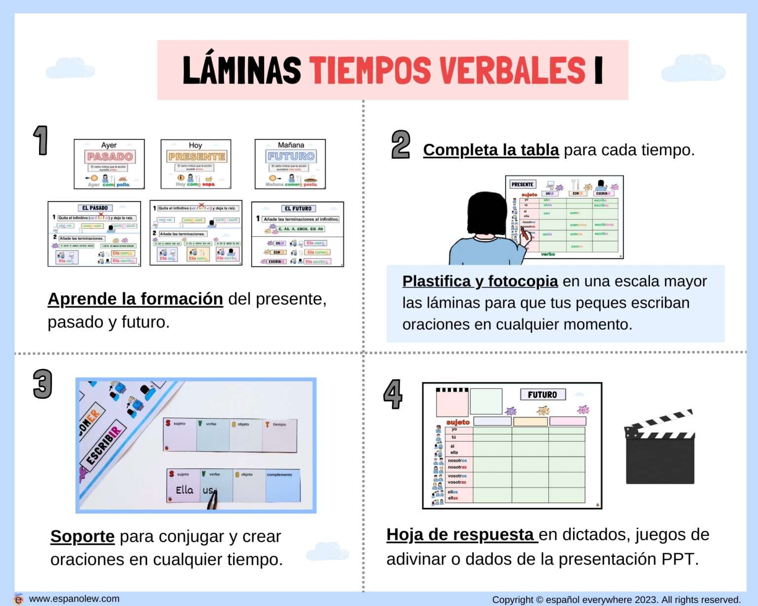💻ORACIONES DE CINE (II)- Partes de la oración. Complementos ...