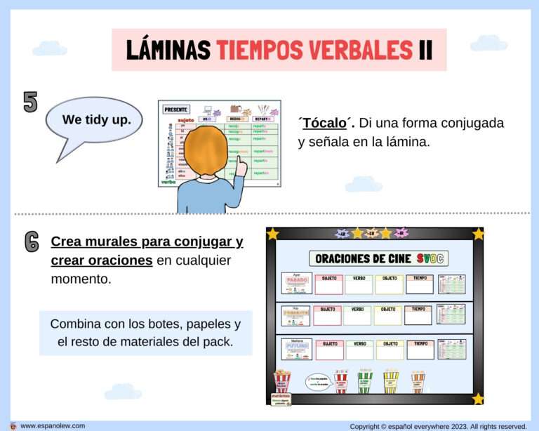 🌎 ESPAÑOL PARA VIAJAR. Guía de conversación. Nacionalidad, países e idiomas