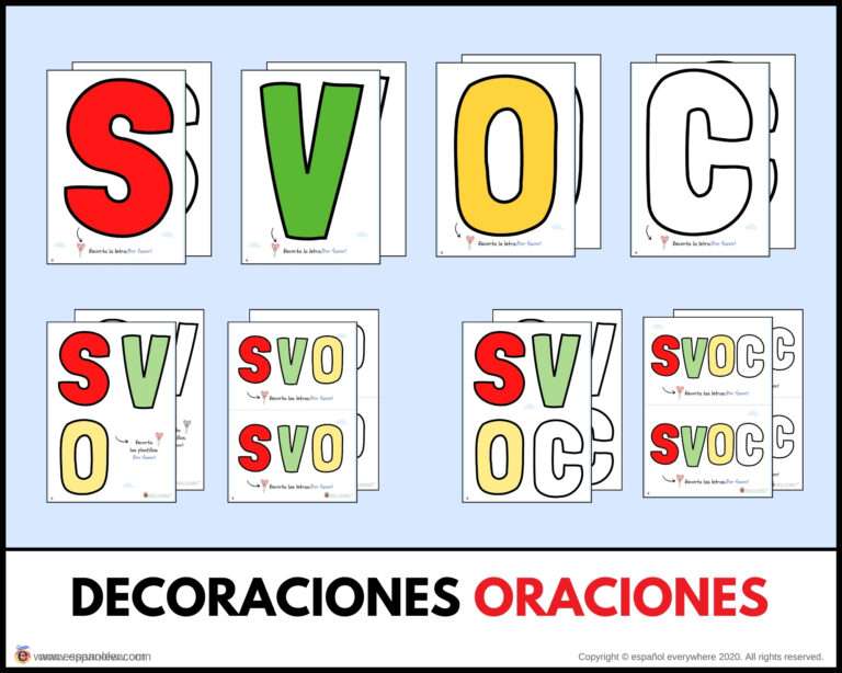 Partes de la oración. Cómo formar oraciones en clase de español con ...