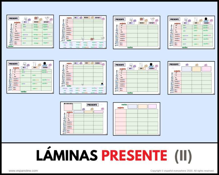 Partes De La Oración Cómo Formar Oraciones En Clase De Español Con