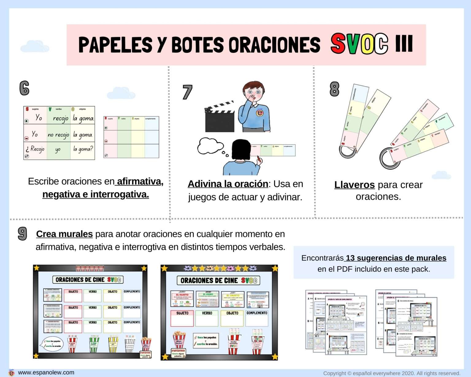 Partes de la oración. Cómo formar oraciones en clase de español con ...