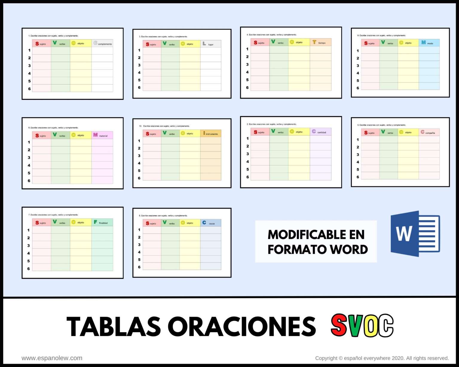 Partes de la oración. Cómo formar oraciones en clase de español con ...