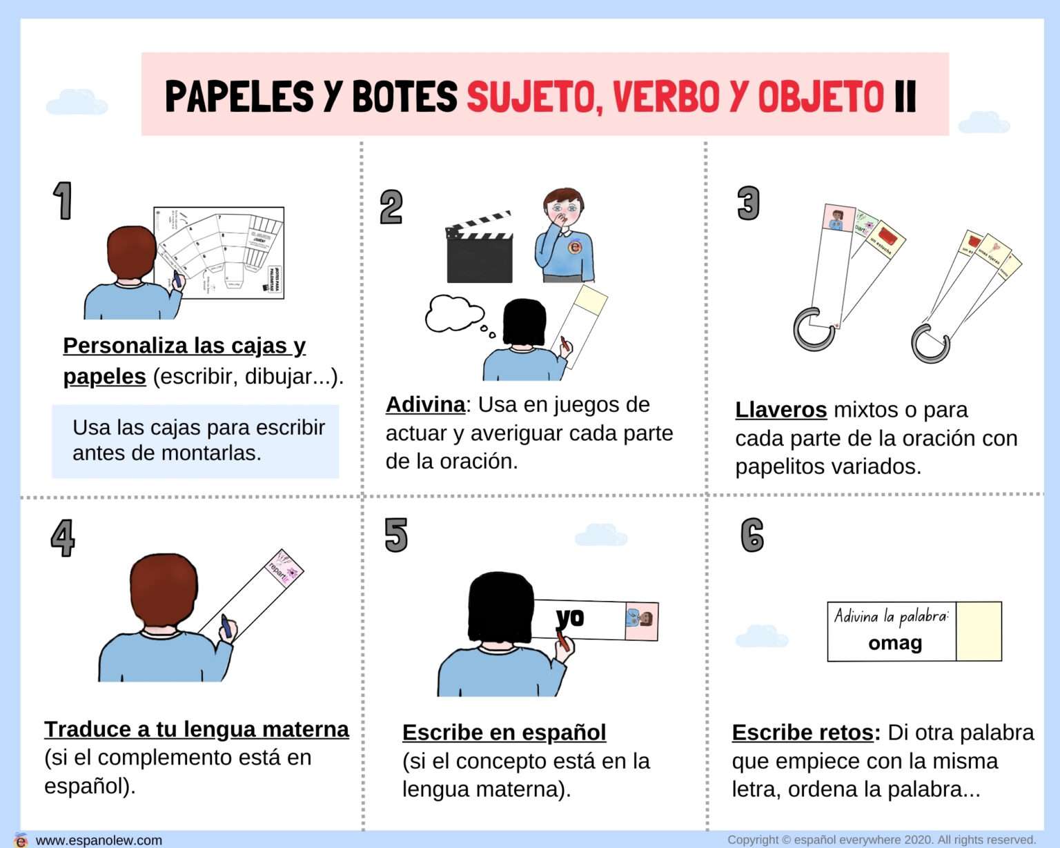 Partes de la oración. Cómo formar oraciones en clase de español con ...