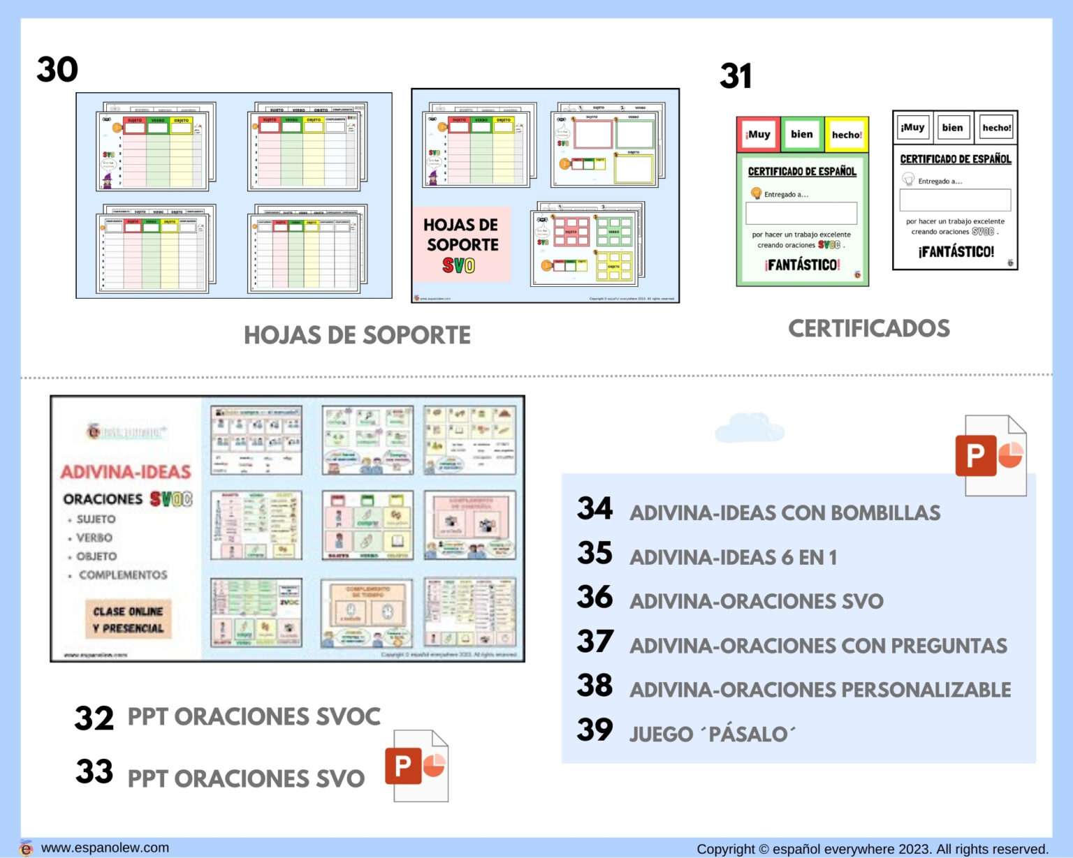 Partes de la oración. Cómo formar oraciones en clase de español con ...
