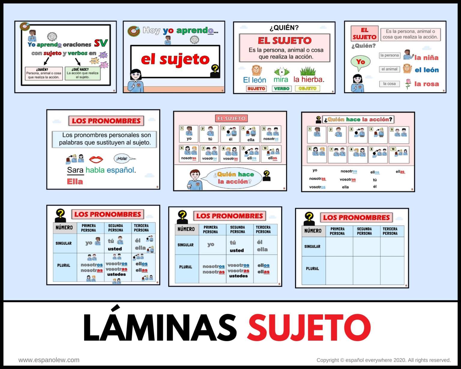 Partes de la oración. Cómo formar oraciones en clase de español con ...