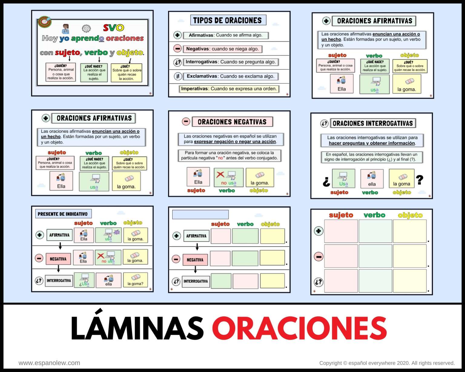 Partes de la oración. Cómo formar oraciones en clase de español con ...
