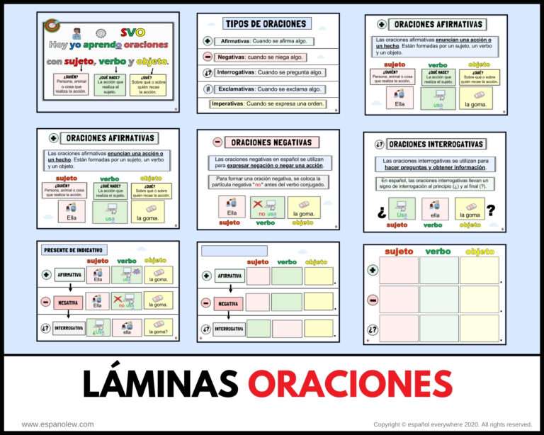 Partes de la oración. Cómo formar oraciones en clase de español con ...