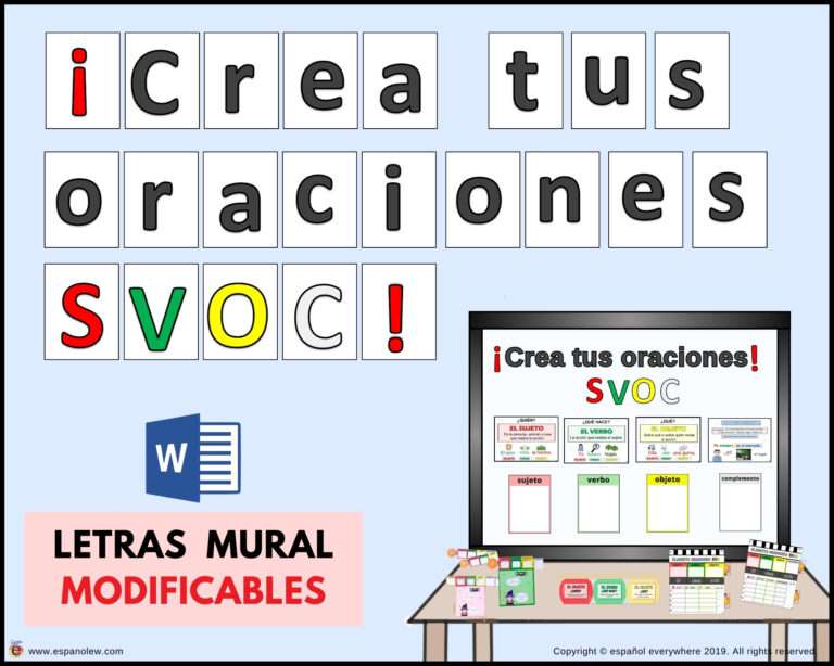 Partes de la oración. Cómo formar oraciones en clase de español con ...