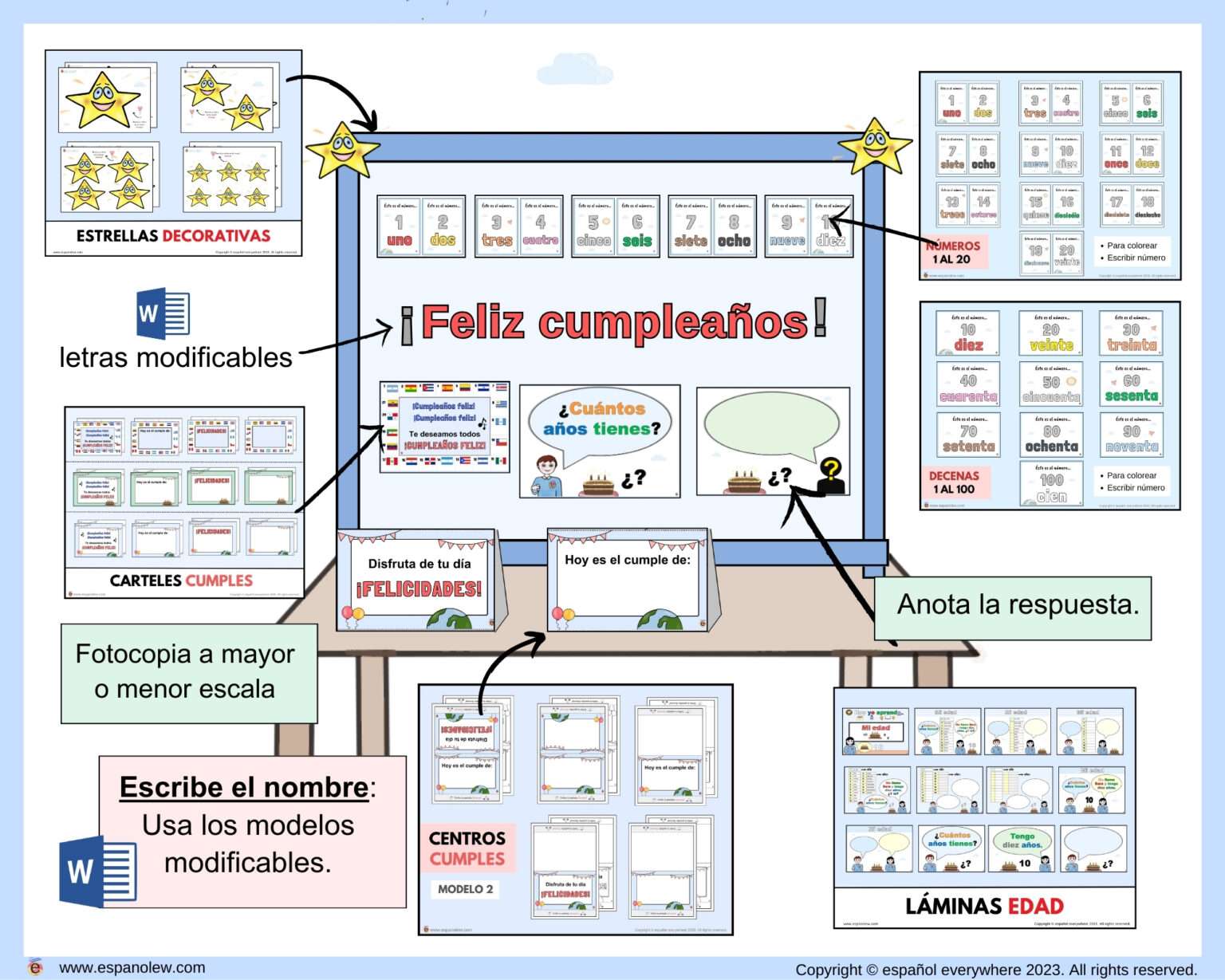 CARTELES Y ETIQUETAS-Material escolar, lugares del cole, alfabeto ...
