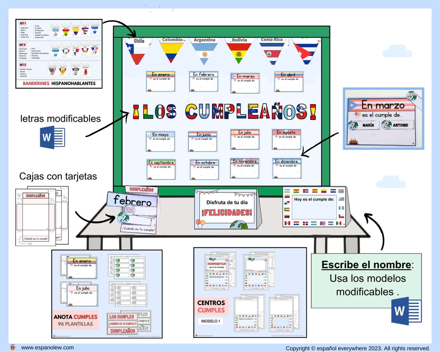 CARTELES Y ETIQUETAS-Material escolar, lugares del cole, alfabeto ...