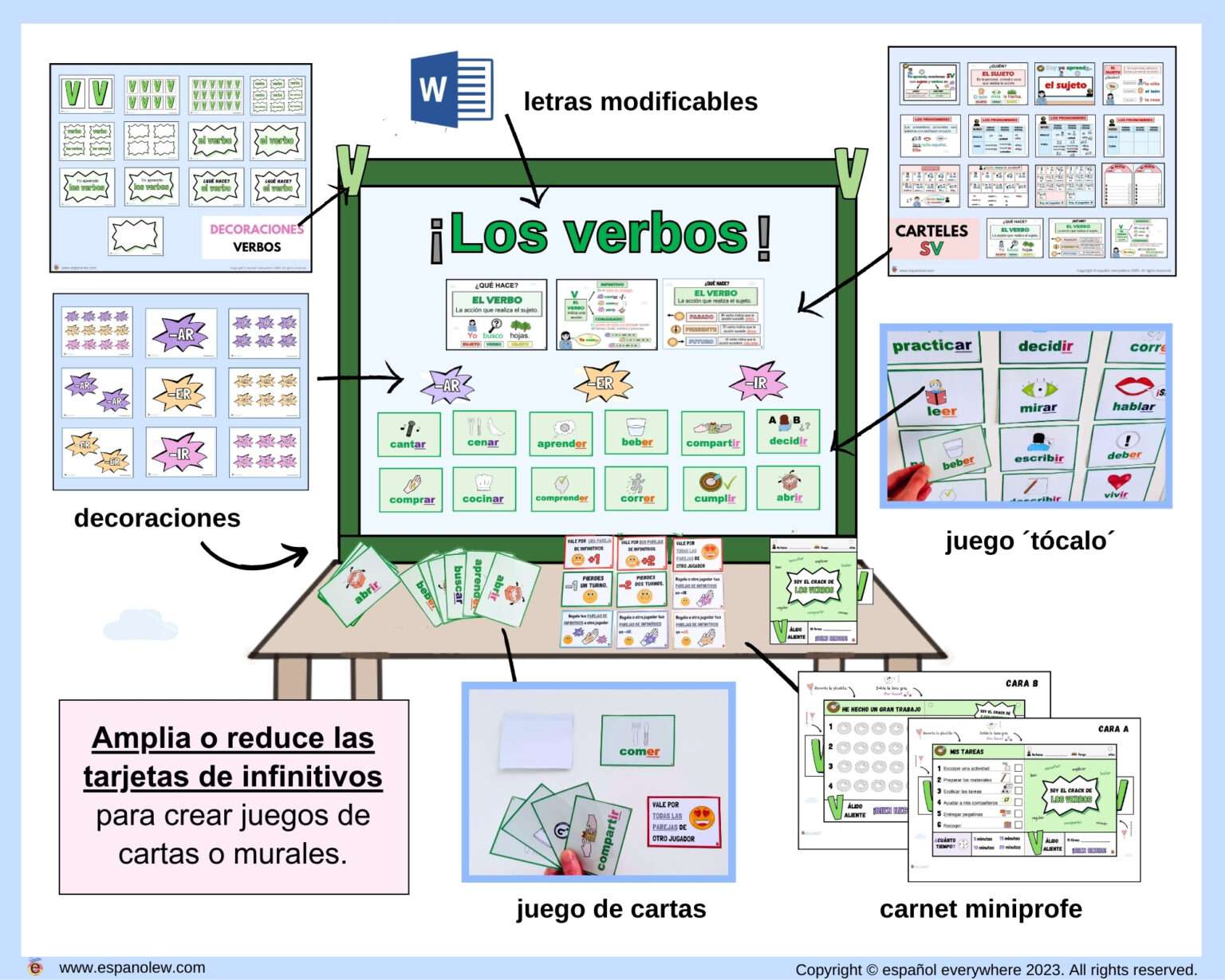 Juegos Conjugación Verbal: Juegos Para Practicar Verbos – SQMKS