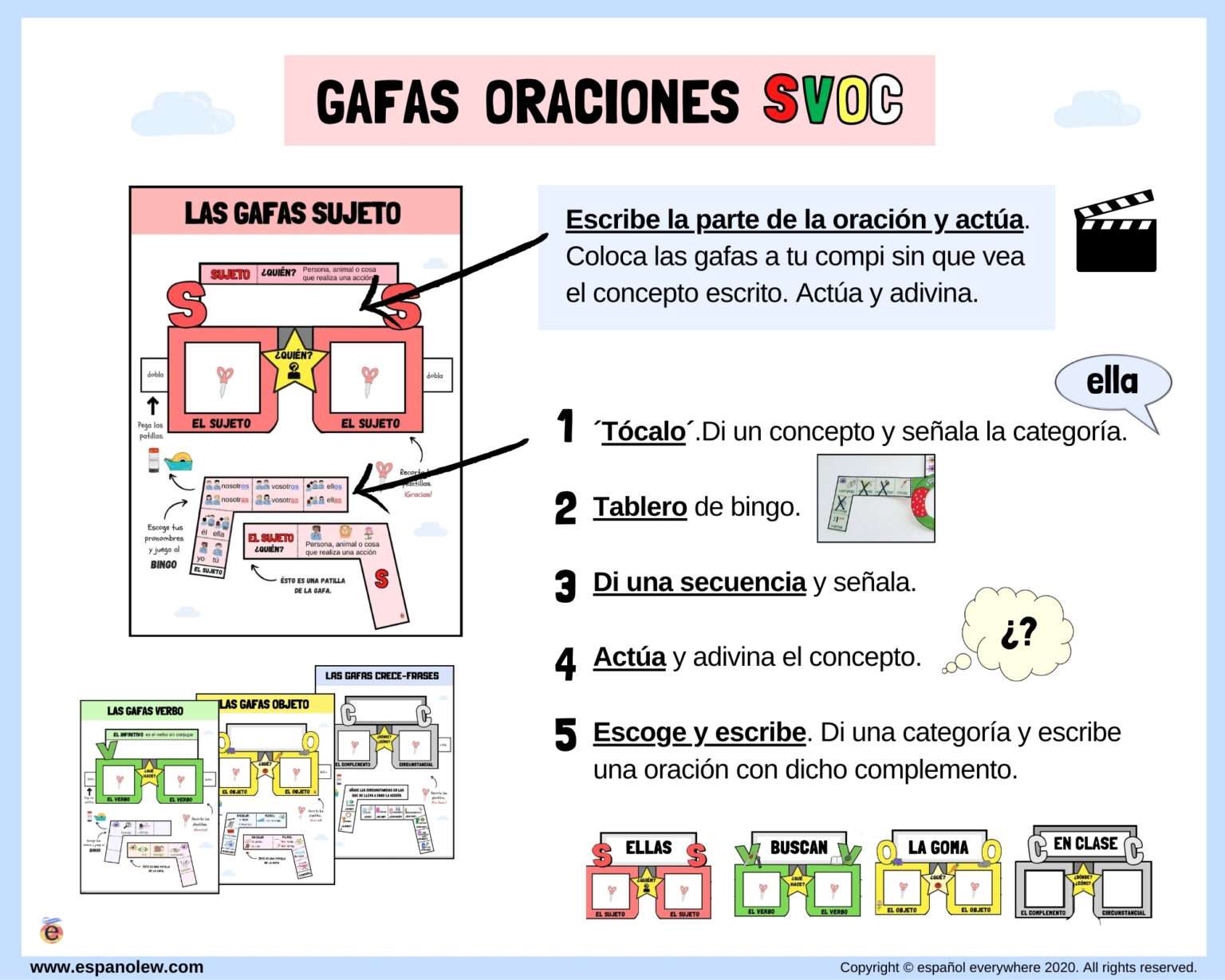 Partes de la oración. Cómo enseñar a formar oraciones a niños. Aprendo ...