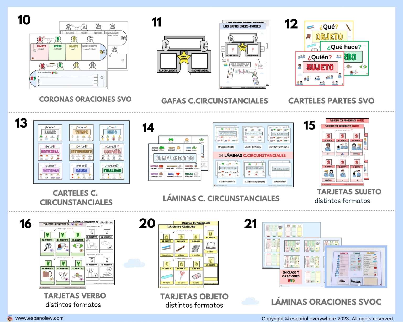 Partes de la oración. Cómo enseñar a formar oraciones a niños. Aprendo ...