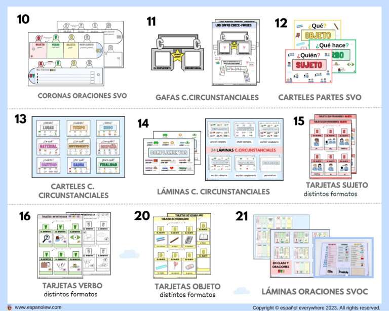Partes de la oración. Cómo enseñar a formar oraciones a niños. Aprendo ...