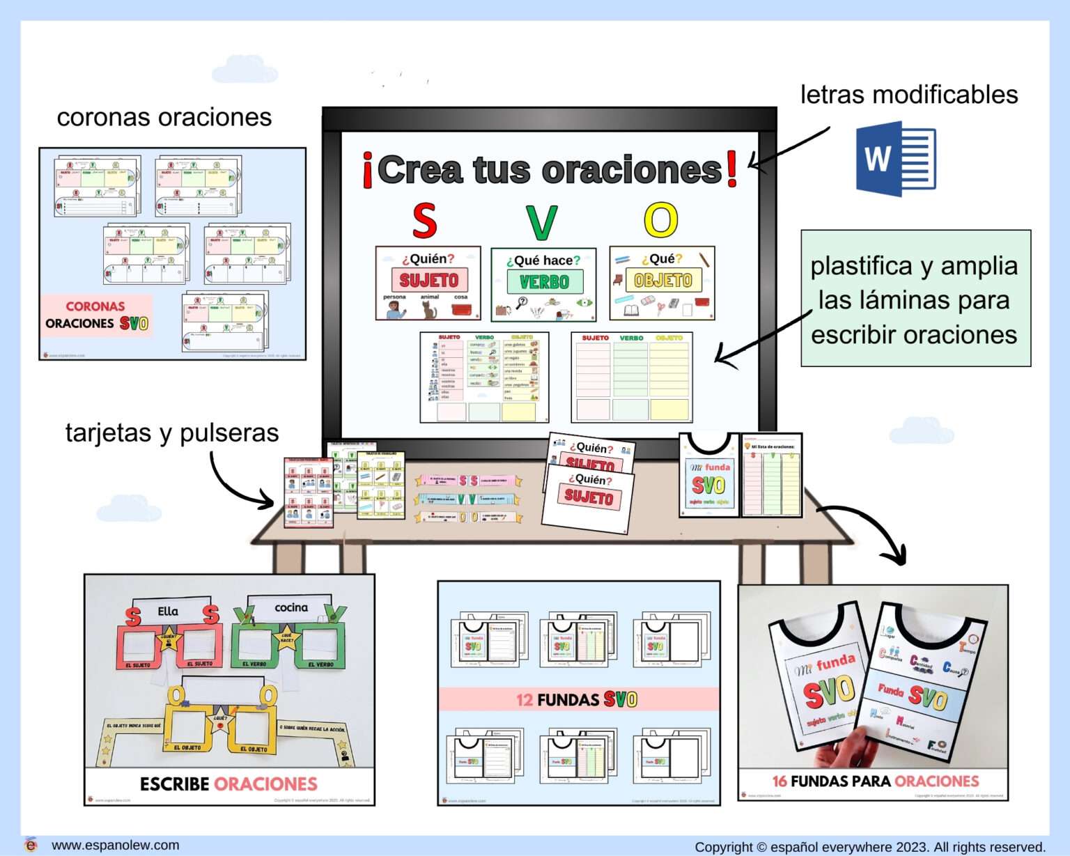 Partes de la oración. Cómo enseñar a formar oraciones a niños. Aprendo ...