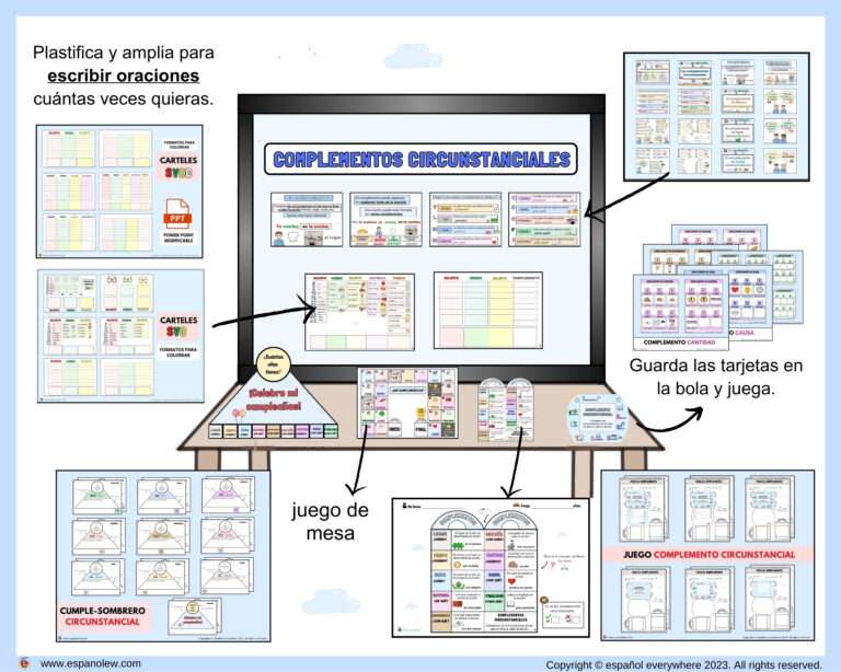 Partes de la oración. Cómo enseñar a formar oraciones con sujeto, verbo ...