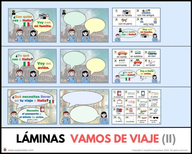 Vocabulario para viajar. Diálogos para viajes en clase de español con ...