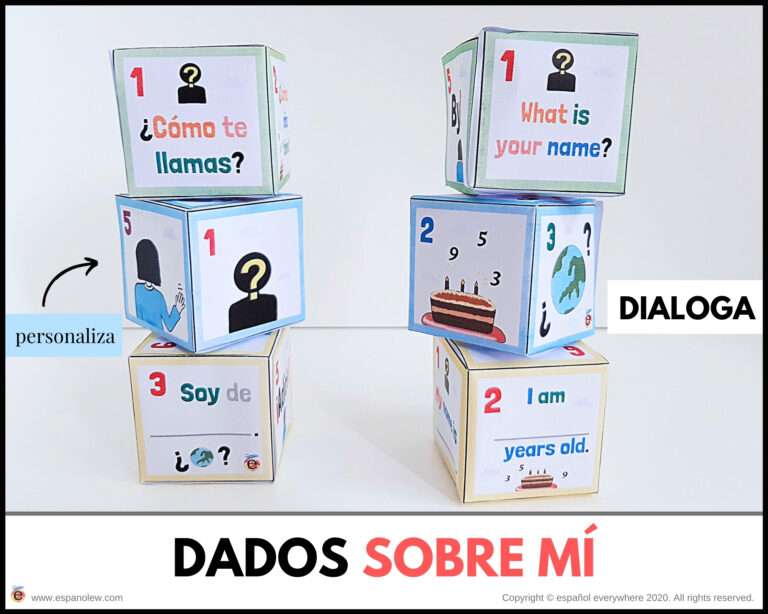 💻´Lupas y dadomís´. Cómo presentarse de manera divertida. 🇪🇸 🇬🇧 ...