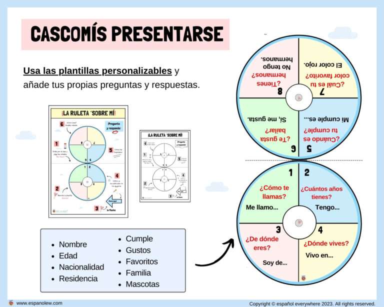 Actividades y juegos para presentarse. Todo sobre mí. Ideas para la ...